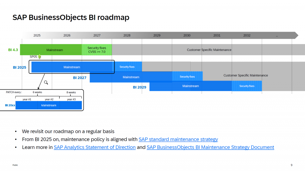 SAP Analytics Roadmap: Web Intelligence confirmed as a pillar, with ...